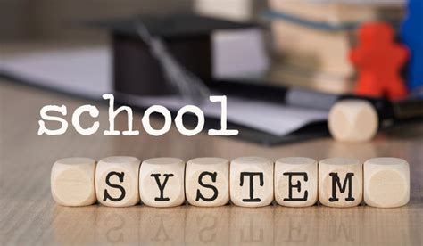 Schulsystem Bilder Durchsuchen 3 286 Archivfotos Vektorgrafiken Und Videos Adobe Stock