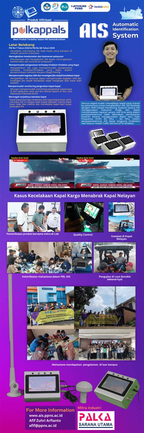Cegah Kecelakaan Kapal Ppns Kembangkan Produk Ais Ais Research Center Ppns