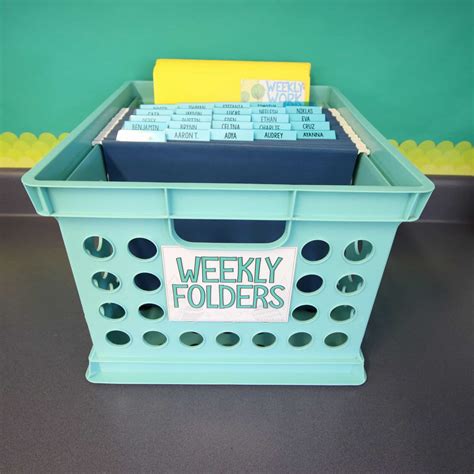 Third Grade Classroom Tour Designed For Self Directed Learning Core Inspiration