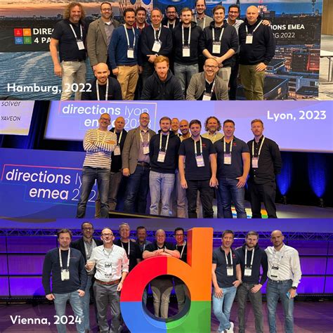 Directionsemea2024 Networking Innovation Microsoft Traser Software Gmbh