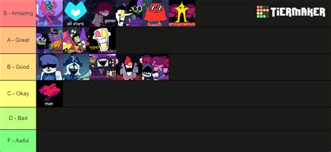 Seeks Cool Deltarune Mod Fnf Tier List Community Rankings Tiermaker