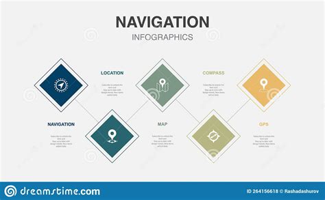 Navigation Location Map Compass Gps Stock Vector Illustration Of