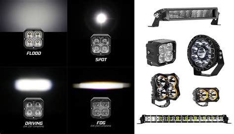 How To Choose The Best Truck Led Lights Xkglow
