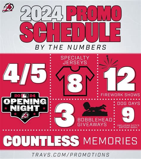 Meredith Pierce On Linkedin Artravs