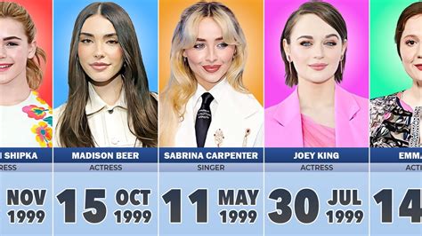 Celebrities Born On October 15 60 Photos Moonagedaydream Film