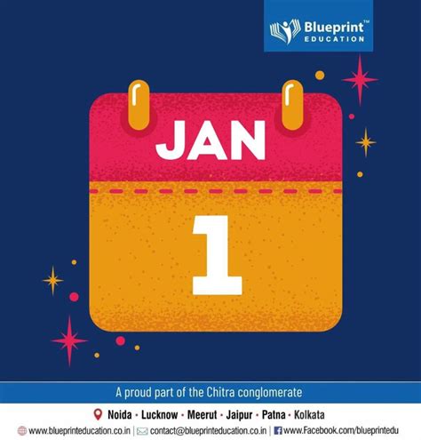 Fact History Generalknowledge Sajit Nair