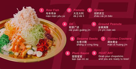 😉 Lo Hei Cheat Sheet What To Say During Lo Hei To Bless Your Way Into