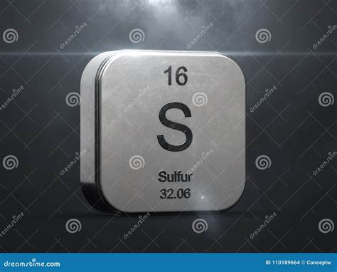 Sulfur Periodic Table Of The Elements Vector Illustration Eps 10