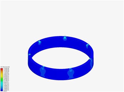 Resis C7 By Rronaldinho Simscale