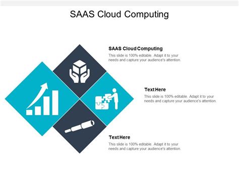 Saas Cloud Computing Ppt Powerpoint Presentation Visual Aids Model Cpb