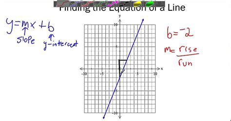How To Plot A Graph In Excel Using An Equation Overvse