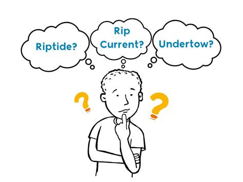 Rip Current Statistics 2023 The Oceans Hidden Danger