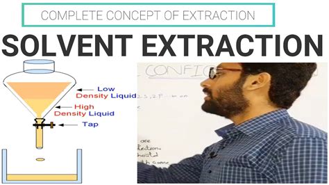 What Is An Solvent Extraction In Chemistry At Ernie Gill Blog