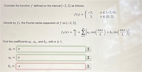 Solved Consider The Function F Defined On The Interval