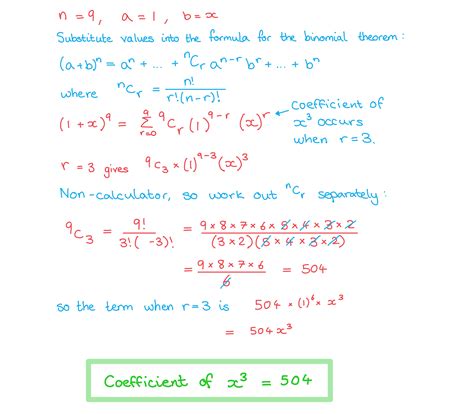 Ib Dp Maths Aa Hl复习笔记1 6 1 Binomial Theorem 翰林国际教育