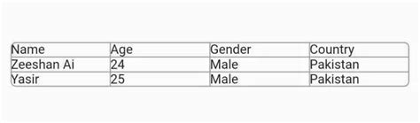 How To Easily Customize Flutter Table Widget Let Me Flutter