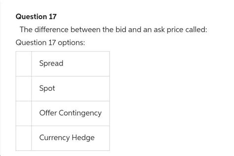 Solved Question 17 The Difference Between The Bid And An Ask