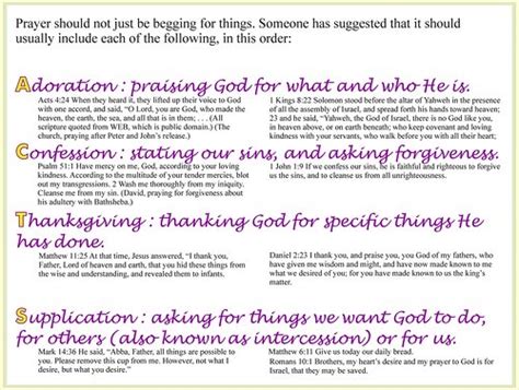 Sun And Shield Acts Adoration Confession Thanksgiving Supplication