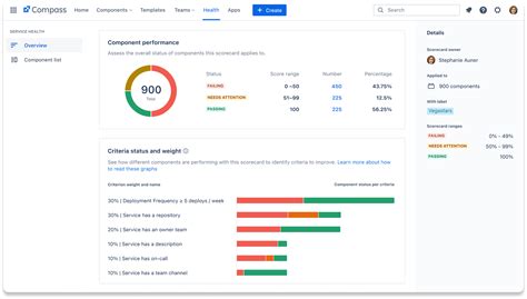 Compass Software Reviews Demo And Pricing 2026