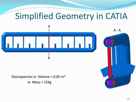 Ppt Modification Of Xml Geometry Baseline According To Comparison