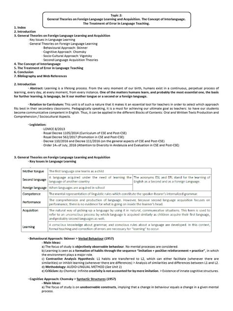 Topic 2 Notes Ok Pdf Second Language Acquisition Second Language