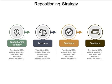 Repositioning Strategy Ppt Powerpoint Presentation Model Topics Cpb