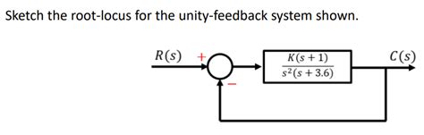 Solved Sketch The Root Locus For The Unity Feedback System