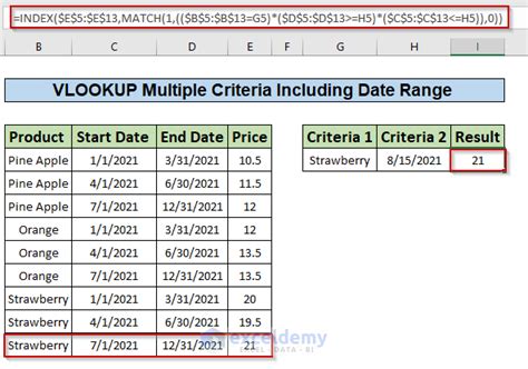 How To Use Vlookup With Multiple Criteria Including A Date Range 2