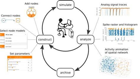 Nest Desktop No Linux Veja Como Instalar Via Flatpak