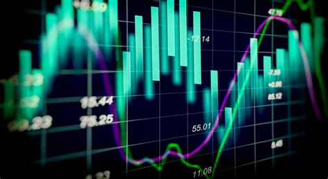 Best Technical Analysis Books For New Traders Warrior Trading