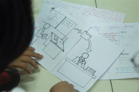 Mathematical Modelling Oucru