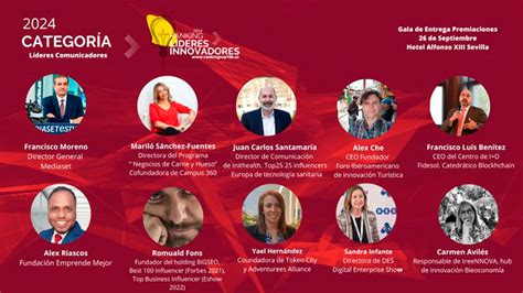 Juan Carlos Santamaría De Inithealth En El Ranking Top Líderes