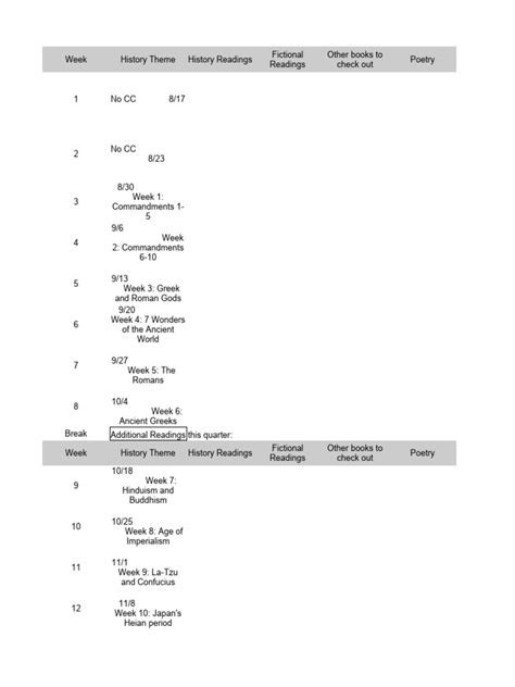 Cycle 1 Planning Blank Pdf