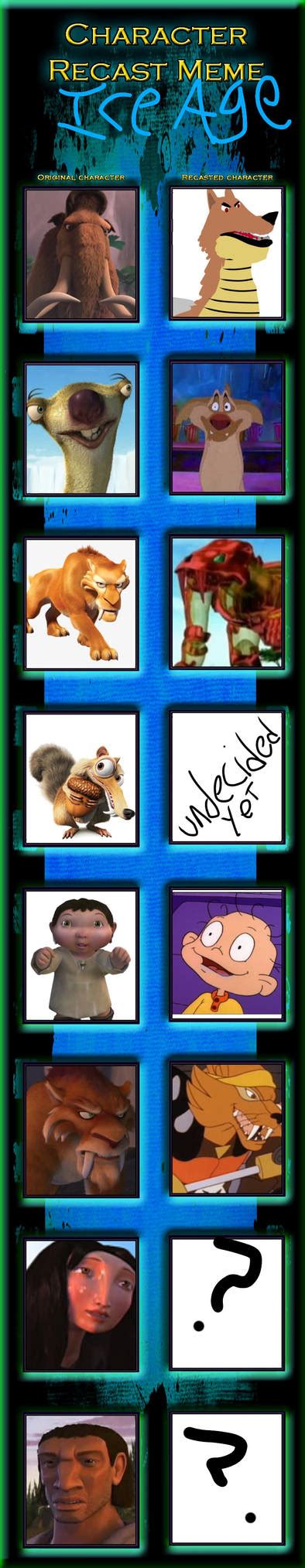 Ice Age Recast Meme By Lastprince92 On Deviantart