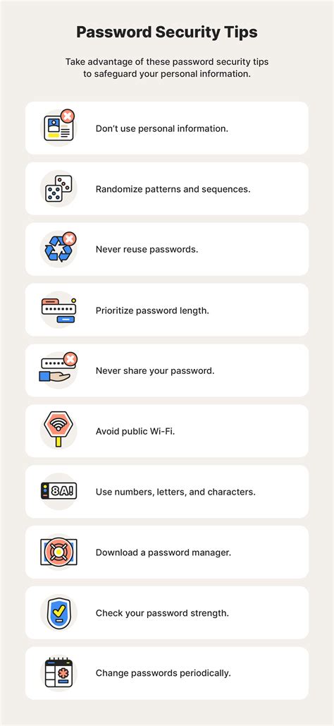 Password Security Tips