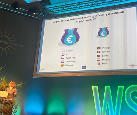 Anna Comacchio On Linkedin Wsed Shiftthetrillions Climatecrisis Energytransition…