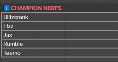 Lets Fucking Goooo R Aatroxmains