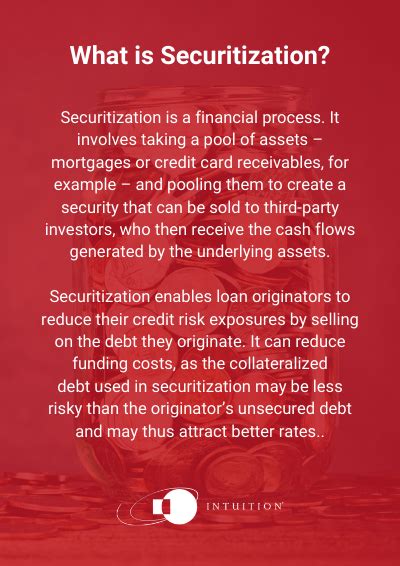 What Is Securitization Definition And Meaning Market