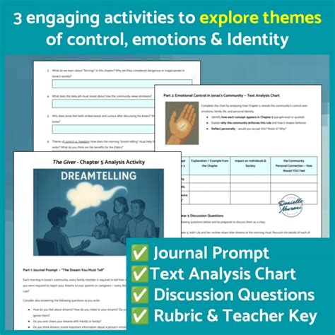 Themes In The The Giver Chapter 5 Reading Questions And Activities The
