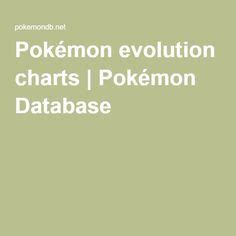 Pokémon Evolution Charts Pokémon Database Pokemon Evolutions Chart