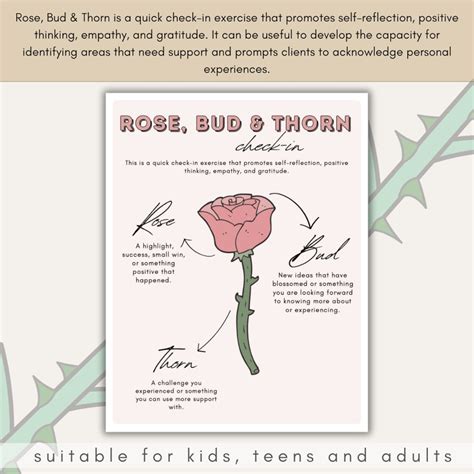 Rose Bud And Thorn Check In Worksheet Printable Sel Mental Health