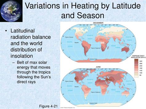 Ppt Chapter 4 Insolation And Temperature Powerpoint Presentation Free Download Id2087861