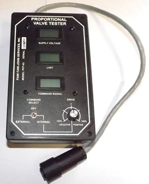 Troubleshooting Hydraulic Proportional Valves
