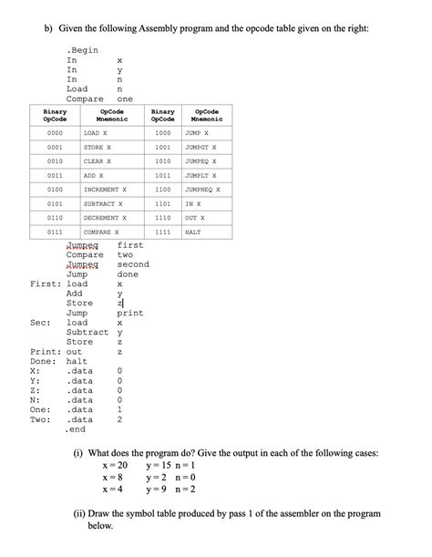solved write an assembly program that reads two integers x