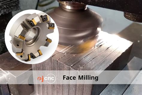 Face Milling And End Milling Key Differences You Need To Know Ej Cnc