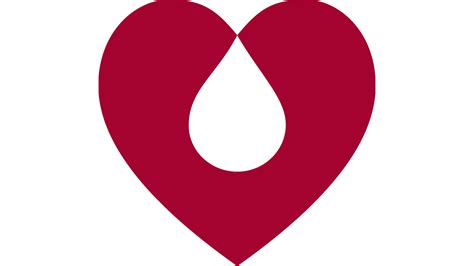 Zaakah Giving Compass