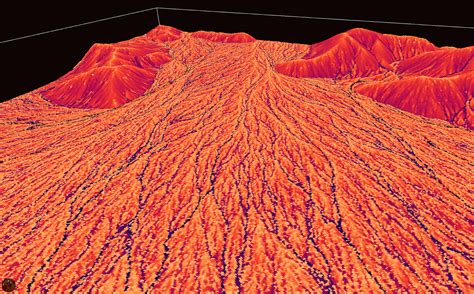 Active Tectonics Finally Getting Going With Python And A Bit Of