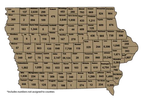 2016 Testing Data State Hygienic Lab The University Of Iowa