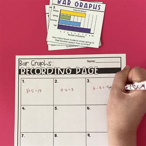 Types Of Graphs 2nd Grade