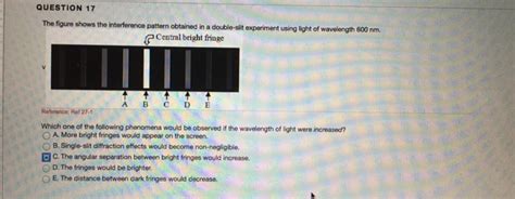 Solved The Figure Shows The Interference Pattern Obtained In